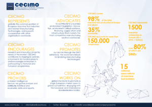 CECIMO One-pager - CECIMO